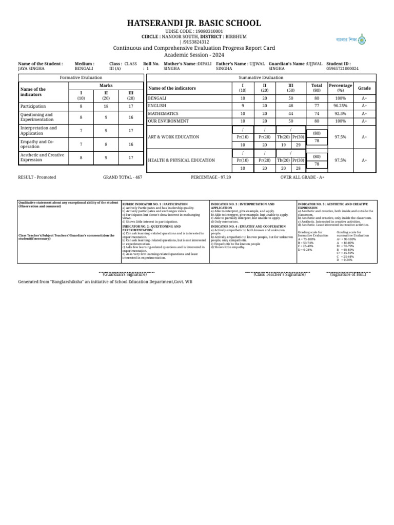 class3 (1) | PDF | Empathy | Aesthetics