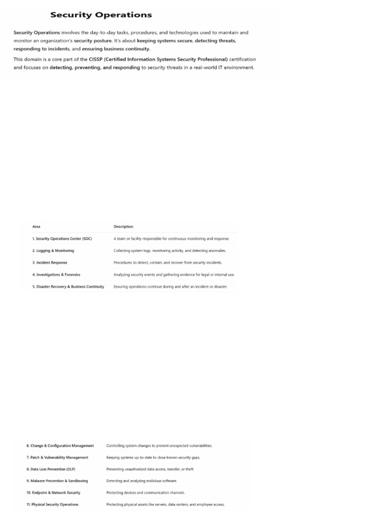 Presentation On CISSP DOMAIN 7-SECURITY OPERATION | PDF