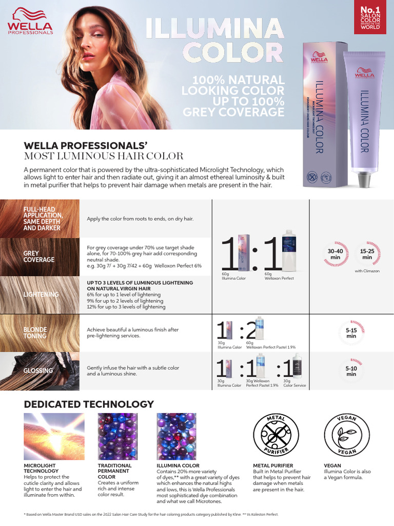 Wella Illumina Color Application Guide | PDF | Vision | Integumentary ...