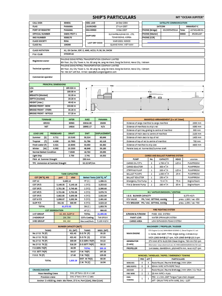 Ocean Jupiter Ship Particulars | PDF | Shipping | Ships