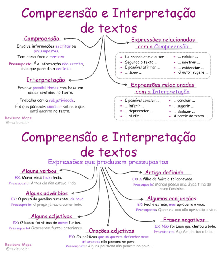 01 - Compreensão e Interpretação de Textos | PDF