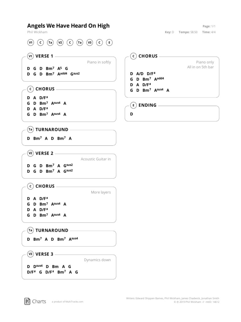 Angels We Have Heard On High-Phil Wickham-Christmas.D.chords-Only | PDF