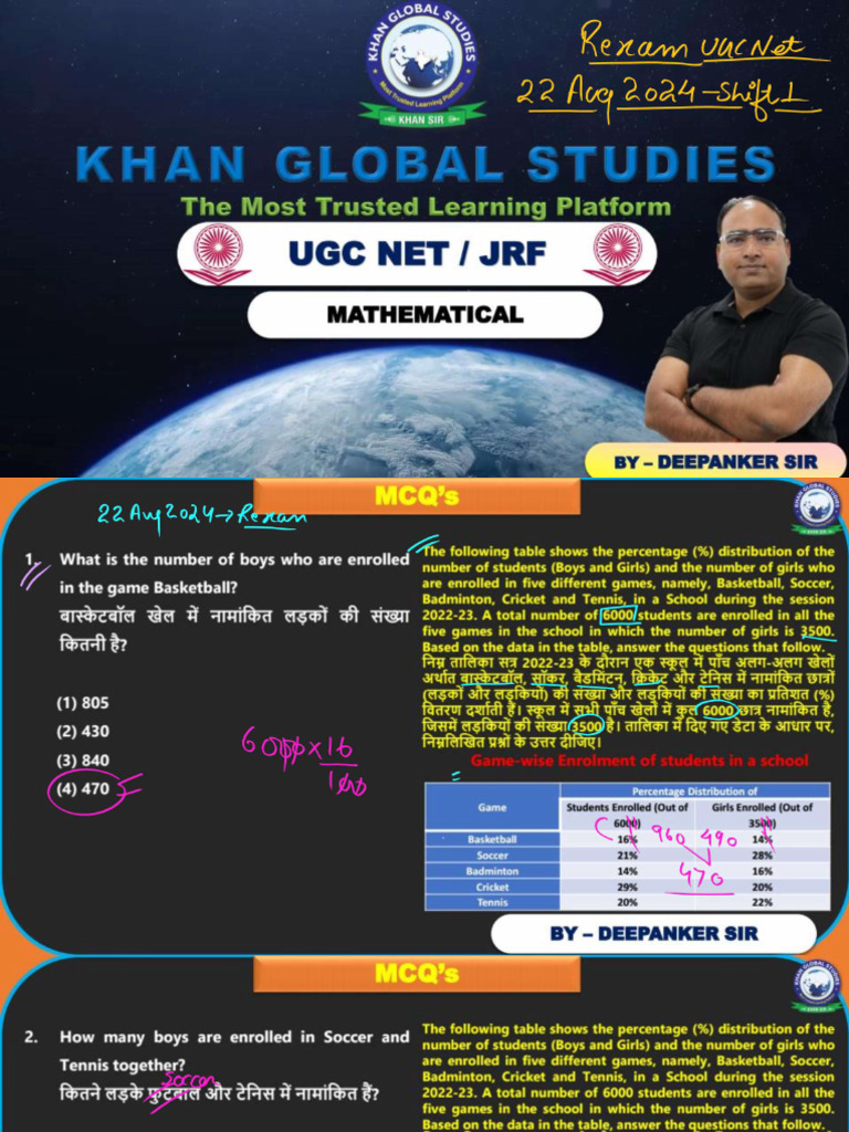 UGC NETJRF DEC 2024 UGC NET Data Interpretation PYQs Class 12 Deepanker | PDF