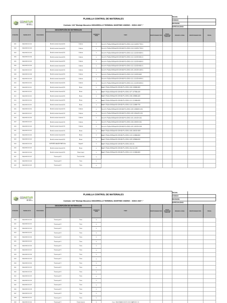 Control de Materiales OT 0104 - 23 | PDF