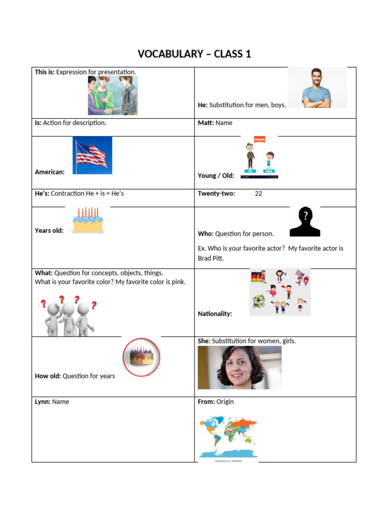 WAC Class1 StudentSheets Spring | PDF