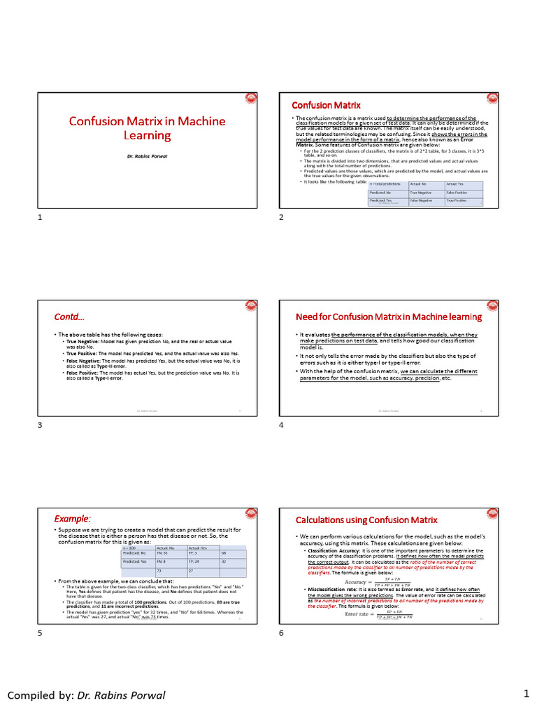 Unit II - 2.9 - Confusion Matrix in ML at CSJMU - 6 Slides Handouts | PDF | Accuracy And ...