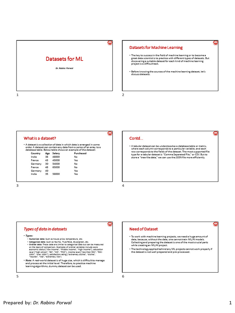 Unit I_1.3_Datasets for Machine Learning @ CSJMU_6 Slides Handouts | PDF | Machine Learning ...