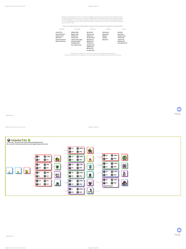 Evolution Guide - Digimon Vital Series | PDF