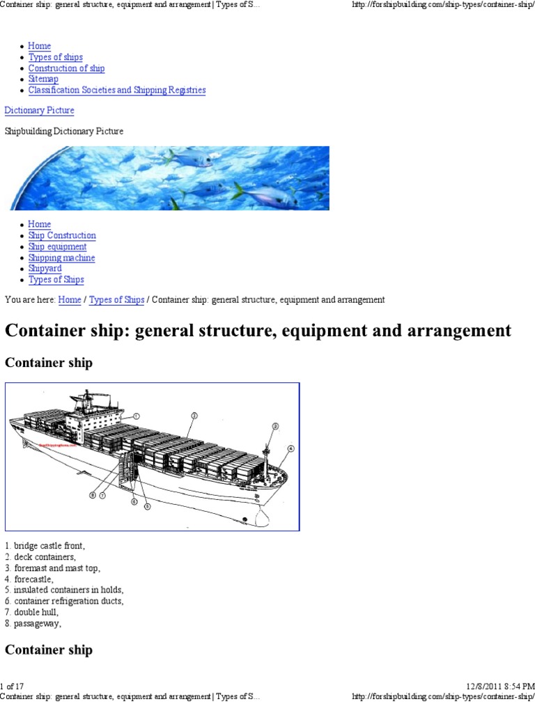 Container Ship - General Structure, Equipment and Arrangement - Types ...