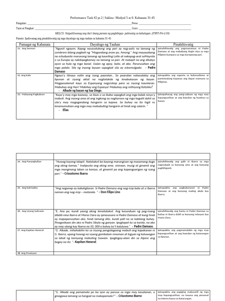 Performance Task 2 Part 2 | PDF