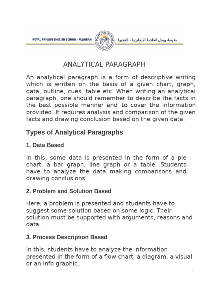 Analytical Paragraph - Class 10 QB | PDF | Car | Deforestation