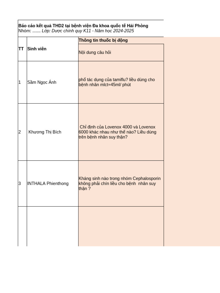 Tóm tắt kết quả THDK2-K11 | PDF
