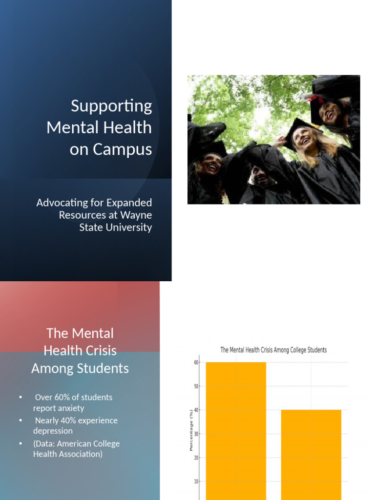 Mental Health Awareness Presentation Revised | PDF