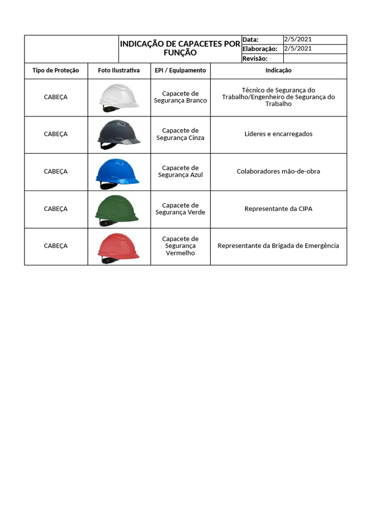 Cores de Capacetes por Função | PDF