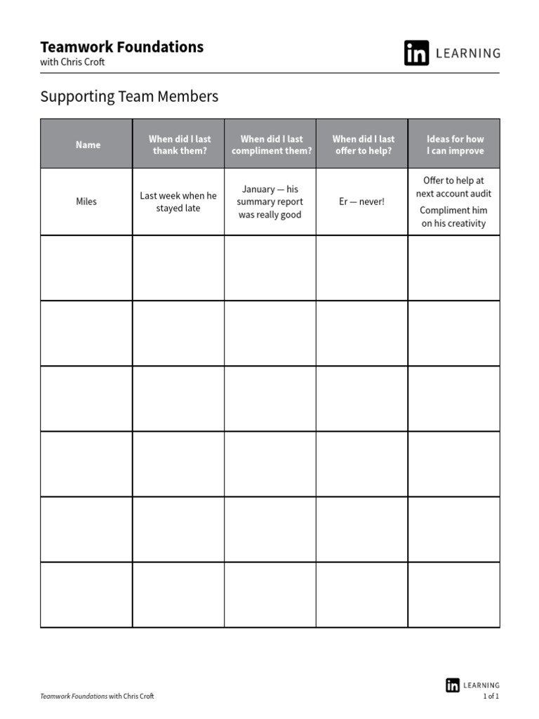 Supporting Team Members | PDF