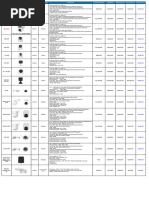 DM280 Reference Manual | PDF