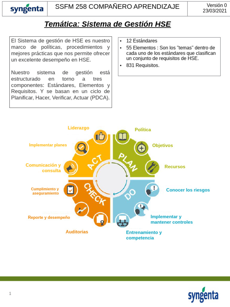 CARTILLA DE ENTRENAMIENTO Politica HSE | PDF | Aprendizaje