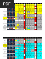Ultimate SWGOH Team Resource Guide | PDF | Jedi | Palpatine
