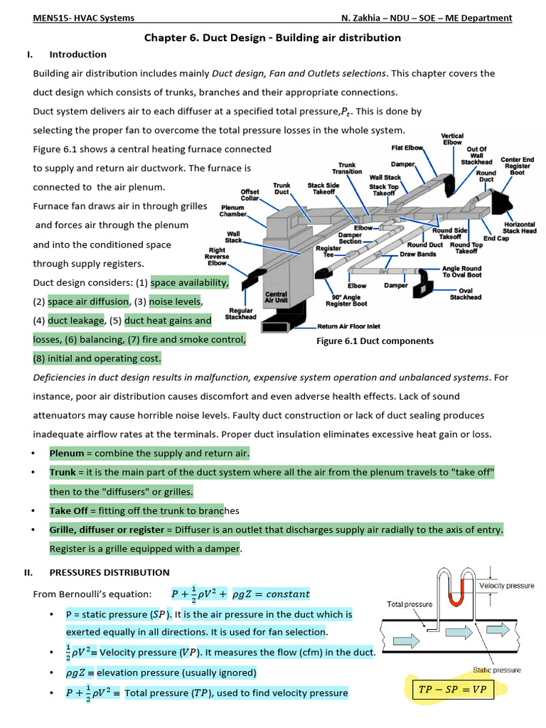 Chapter 6 - Duct Design and Sizing | PDF | Duct (Flow) | Gas Technologies
