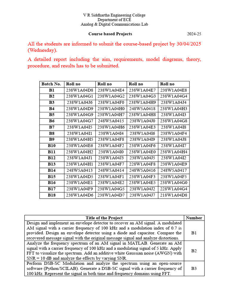 ADC - Course Based Projects 2024-25 | PDF | Frequency Modulation | Detector (Radio)
