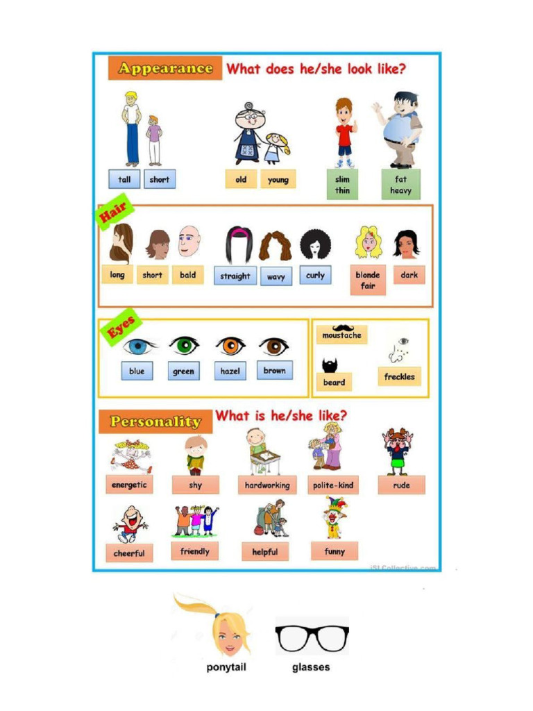 Describing People | PDF