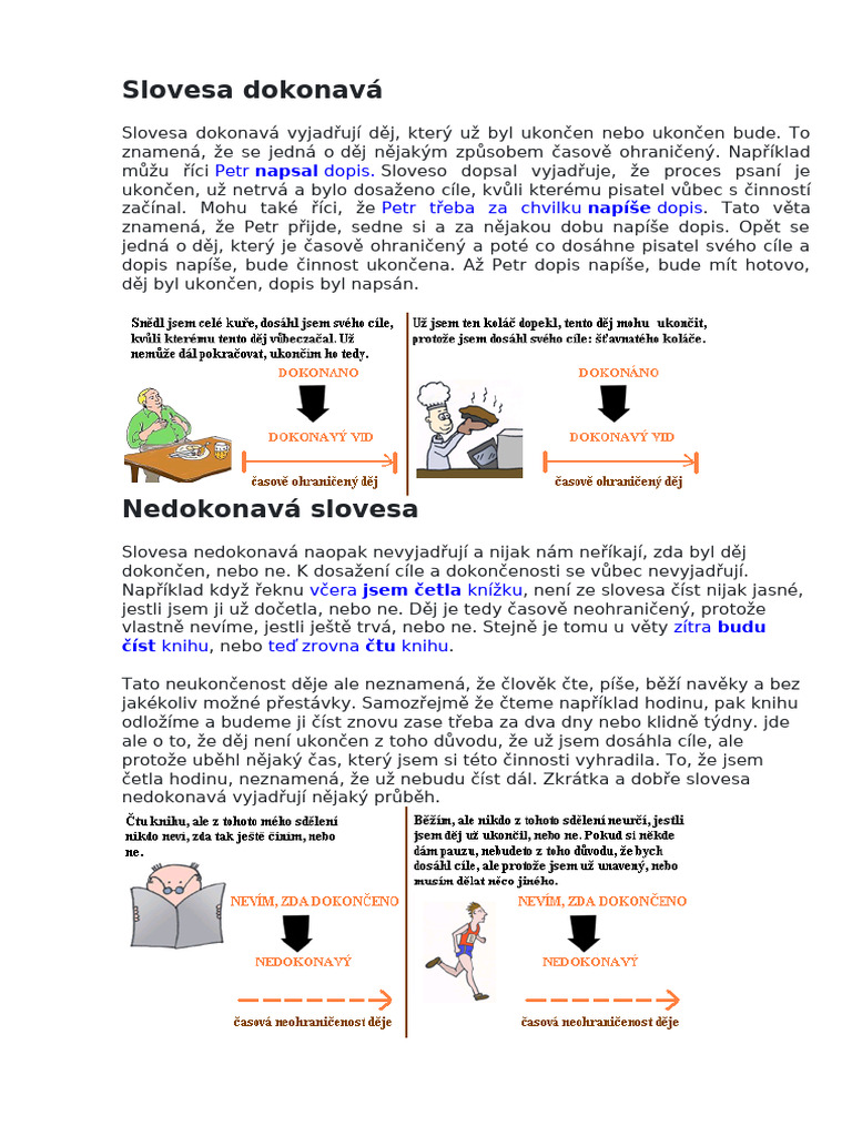 Slovesa Dokonavá Pravidla | PDF
