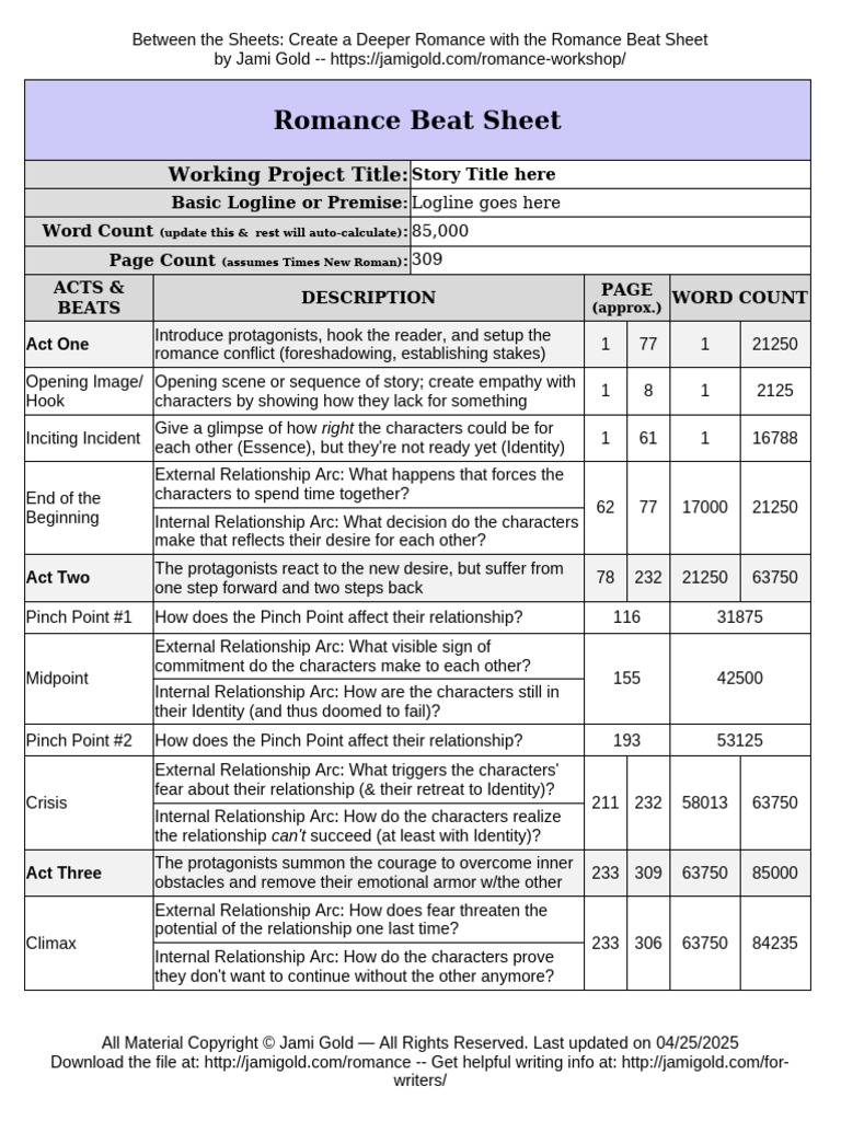 Jami Golds Romance Beat Sheet | PDF
