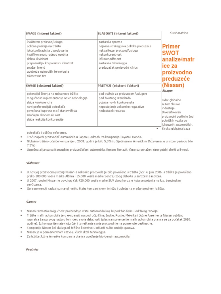 SWOT Primer Nisan | PDF