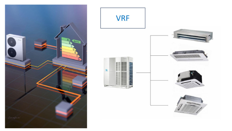 VRF | PDF