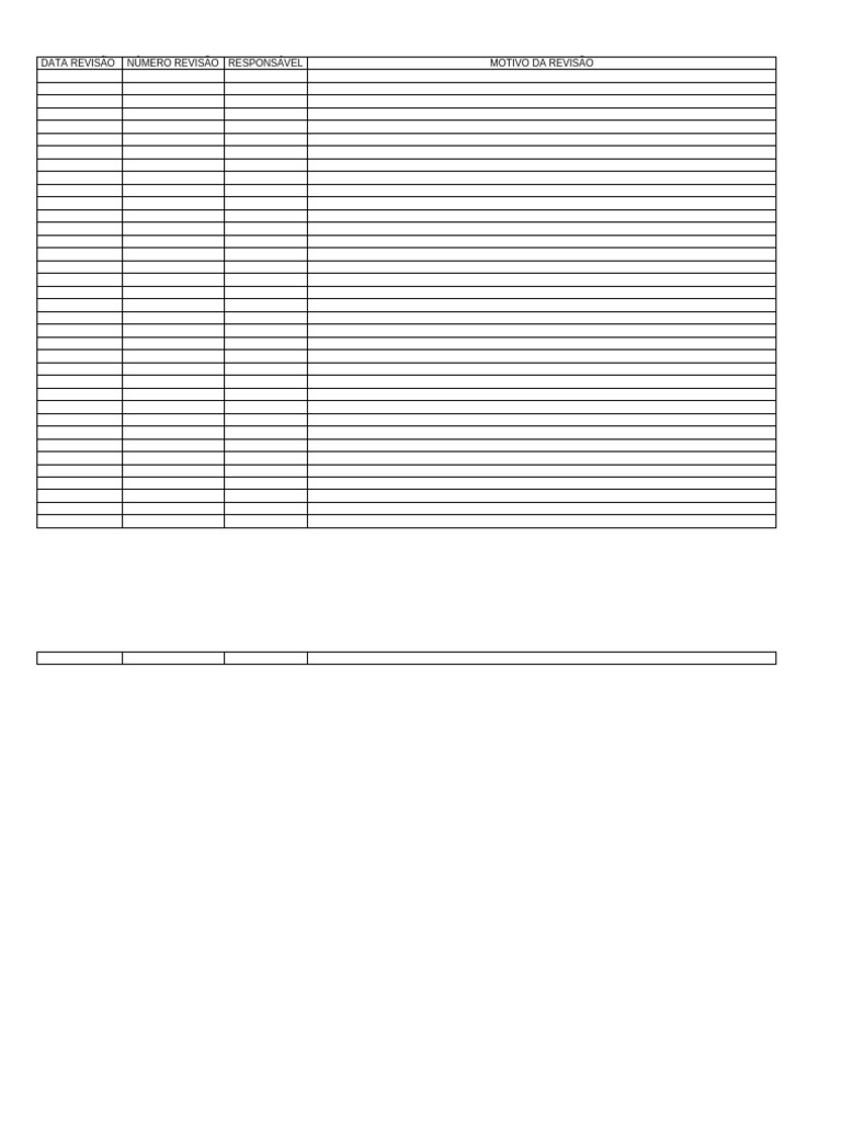 Check List 5S - Chão de Fábrica - Rev01 Modelo | PDF