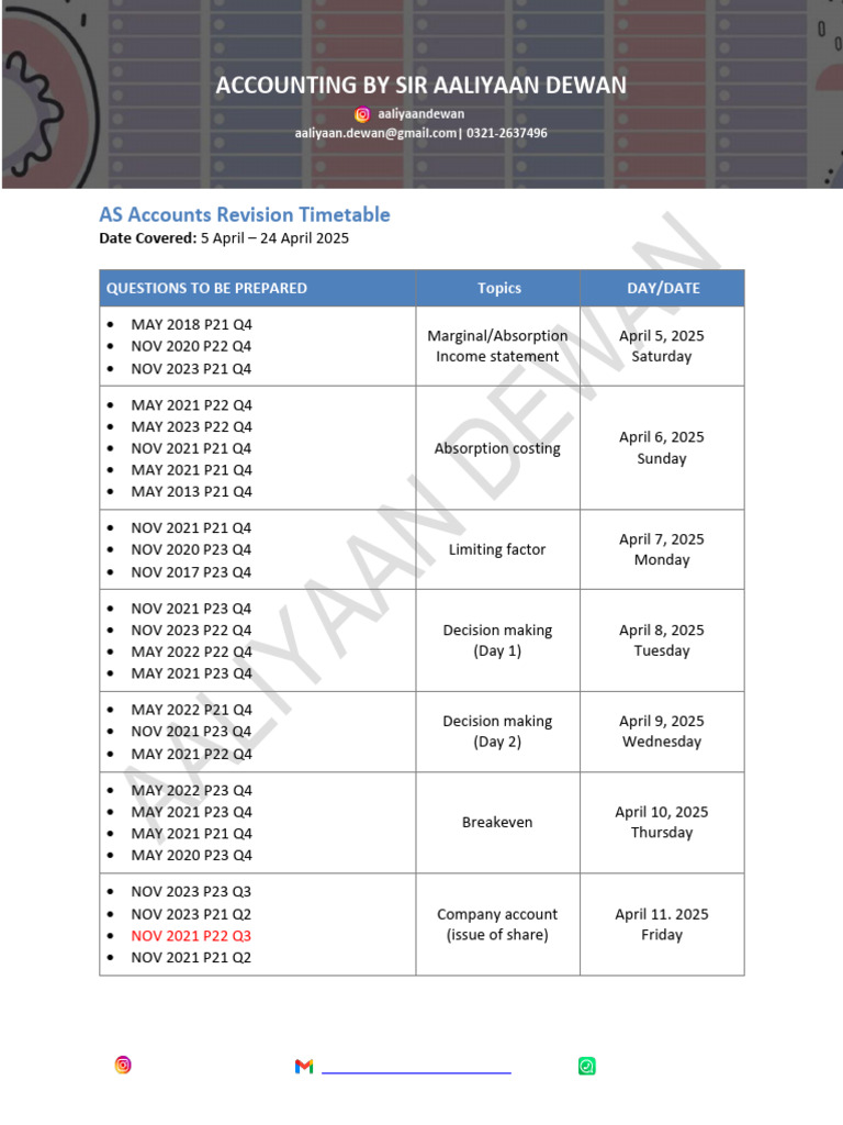 Accounting Revision Plan by Sir Aaliyaan Dewan | PDF