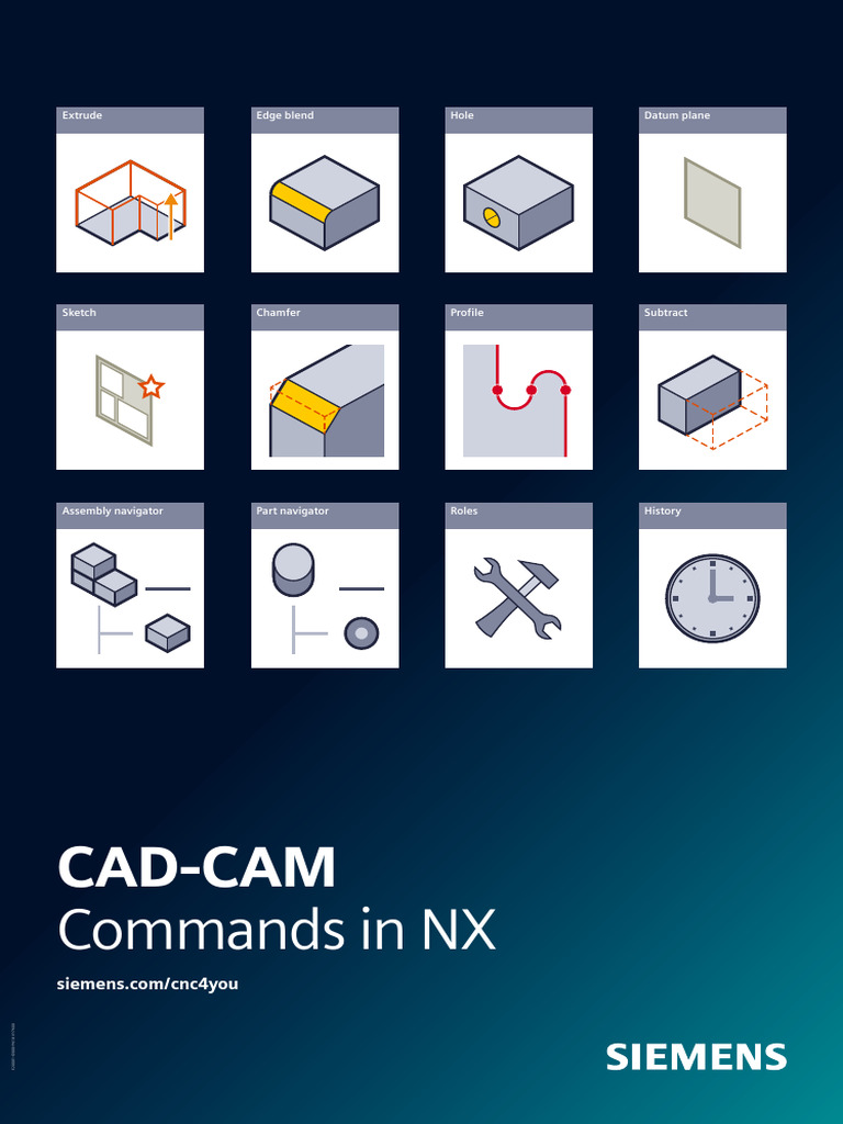 Poster CAD-CAM Commands in NX Part 1 En | PDF