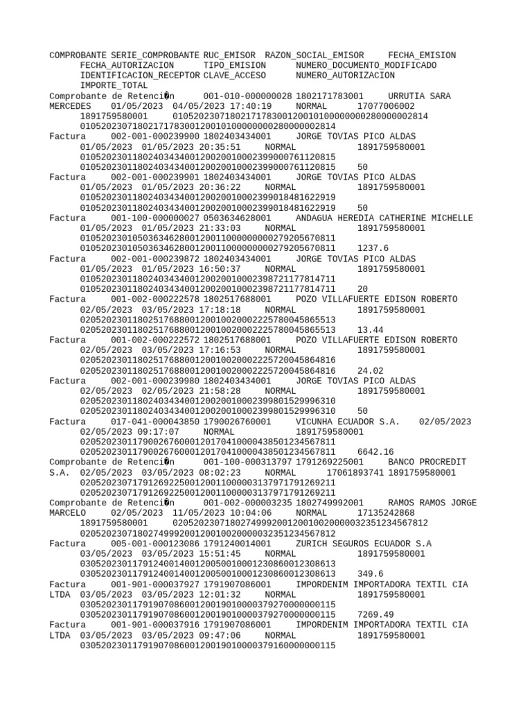 1891759580001_Recibidos | PDF