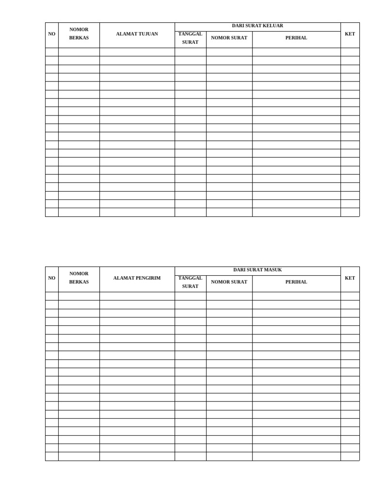 Contoh Formulir Register Surat Masuk | PDF
