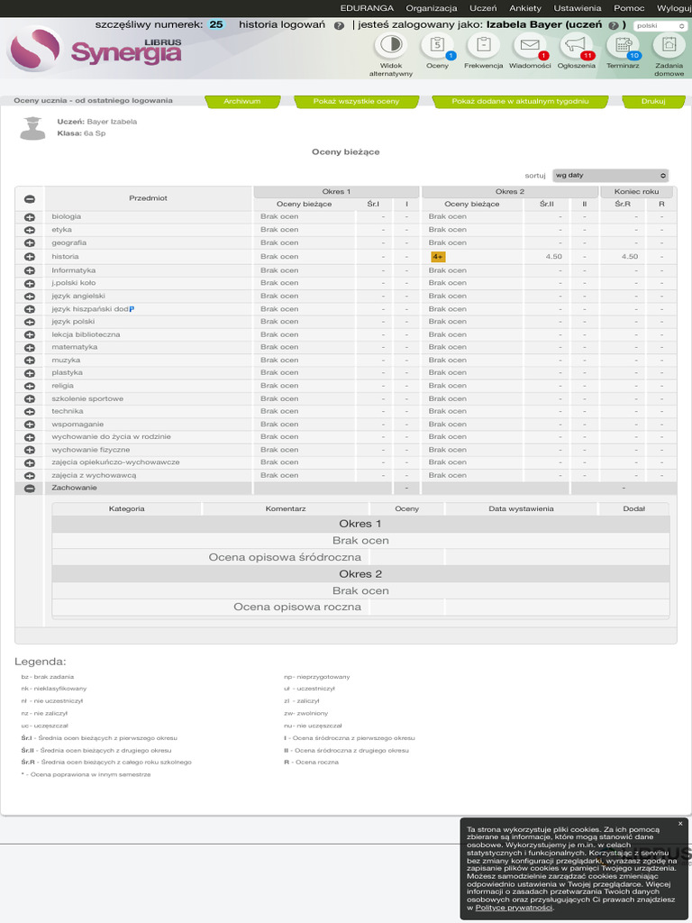 LIBRUS Synergia | PDF