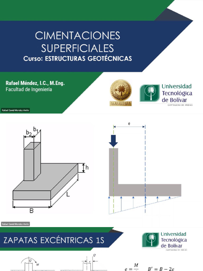 Clase 13 - Cimentaciones Superficiales - Excentricidad | PDF