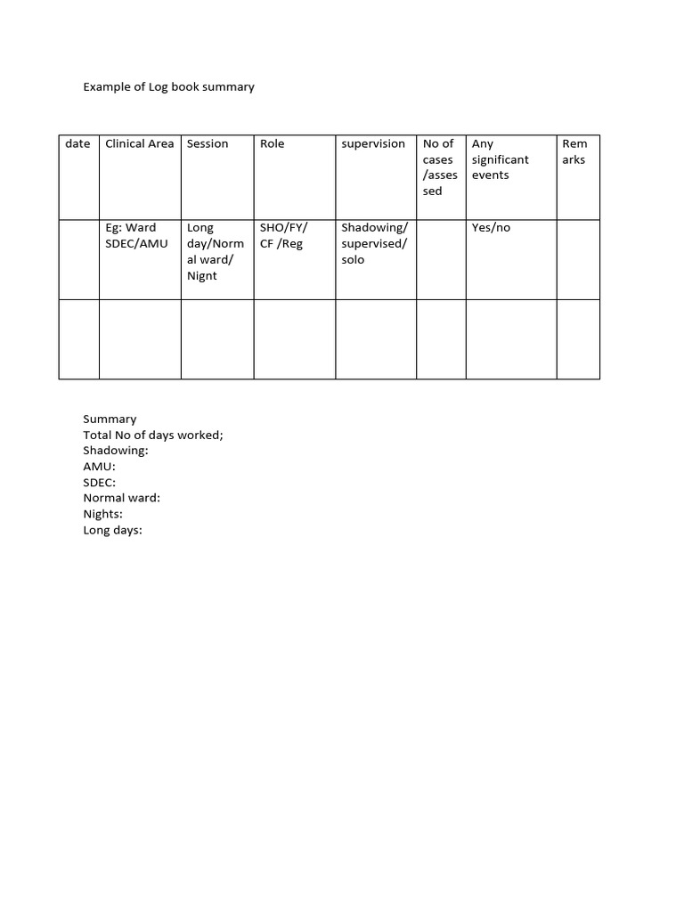 Logbook Summary | PDF