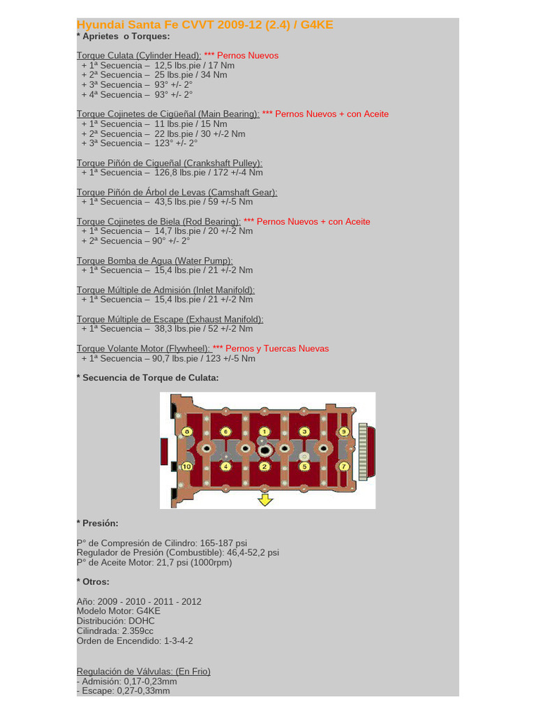 Hyundai Santa Fe G4KE | PDF