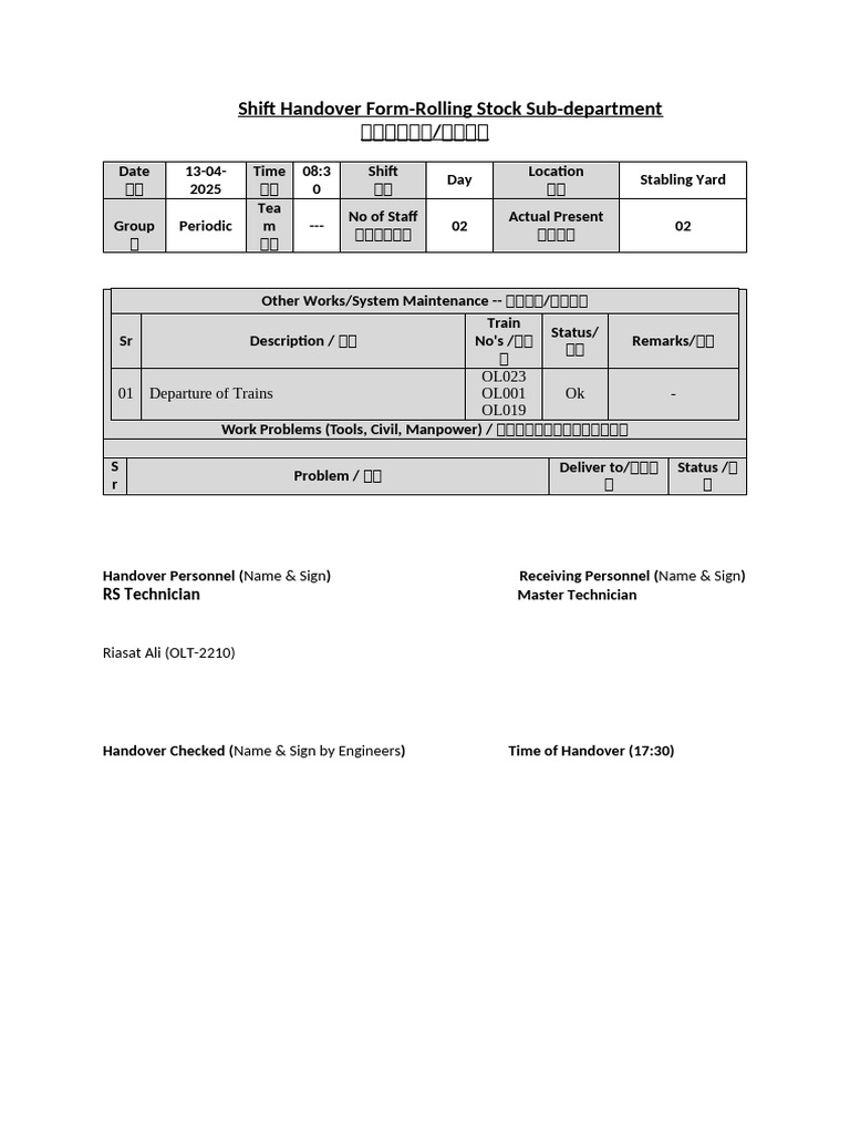 Shift Handover Sheet-Day Shift S-Y 13-04-2025 | PDF