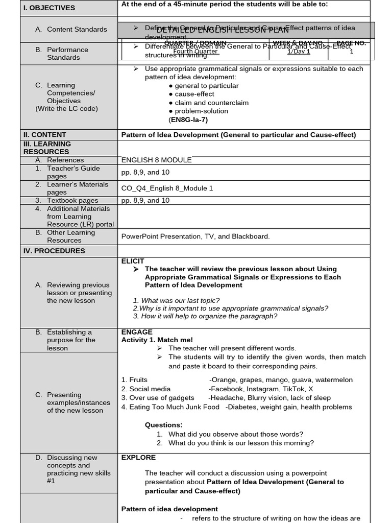 Lp6 Pattern of Idea Development | PDF | Learning | Lesson Plan