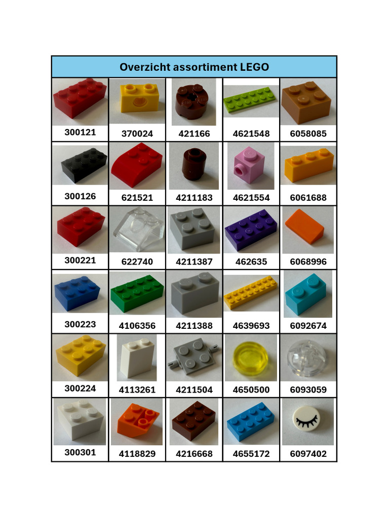 Overzicht Blokjes LEGO | PDF