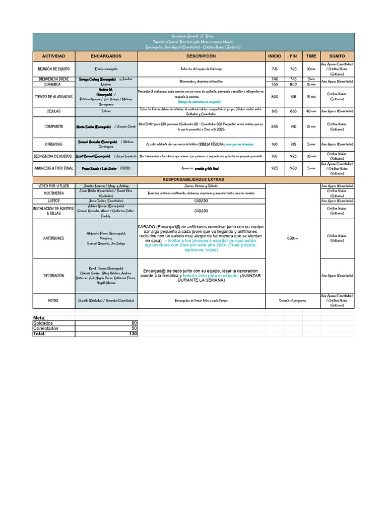 PROGRAMA SDC y C2.xlsx - 28.12.2024 | PDF