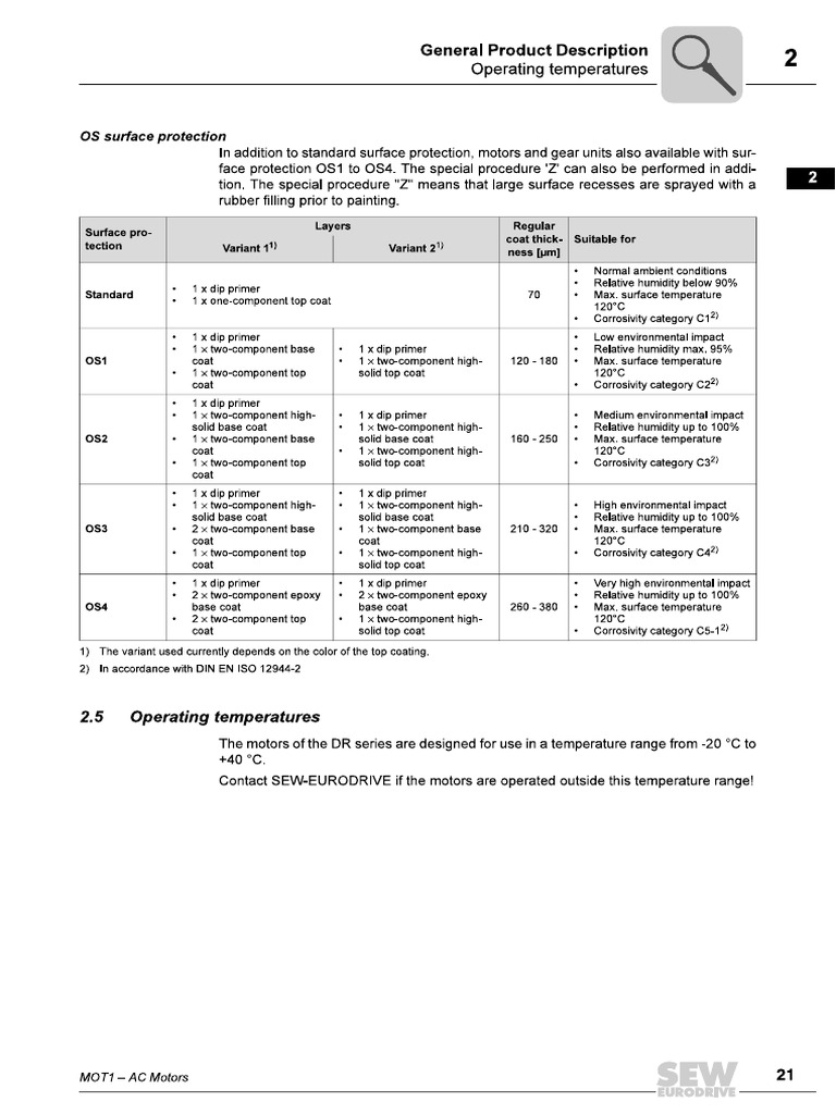 SEW Paint Specification | PDF