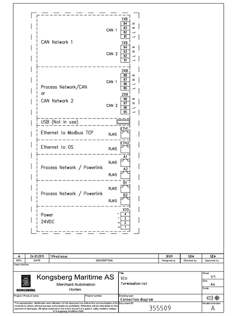MJ-WH-039 SCU Termination List | PDF
