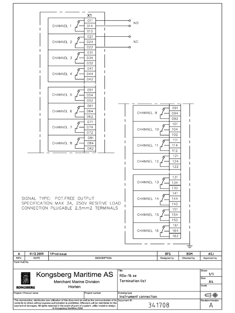 MJ WH 035 RDo 16 XeTermination List | PDF