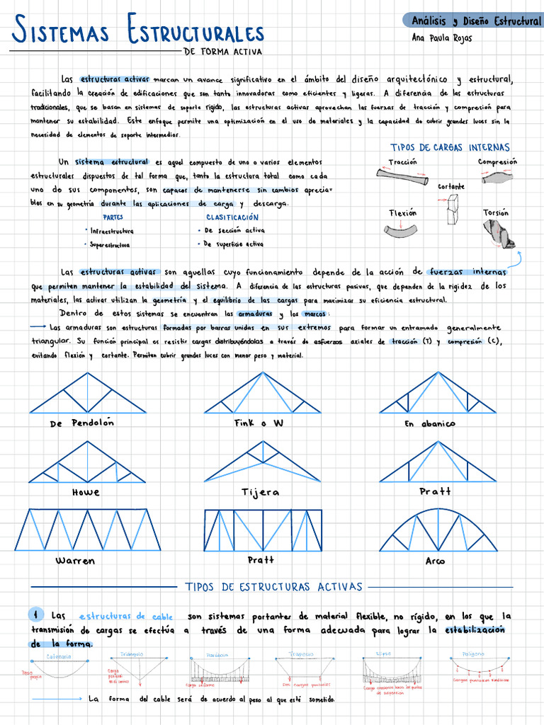 Diseño de Estructuras Activas | PDF | Bóveda (Arquitectura ...