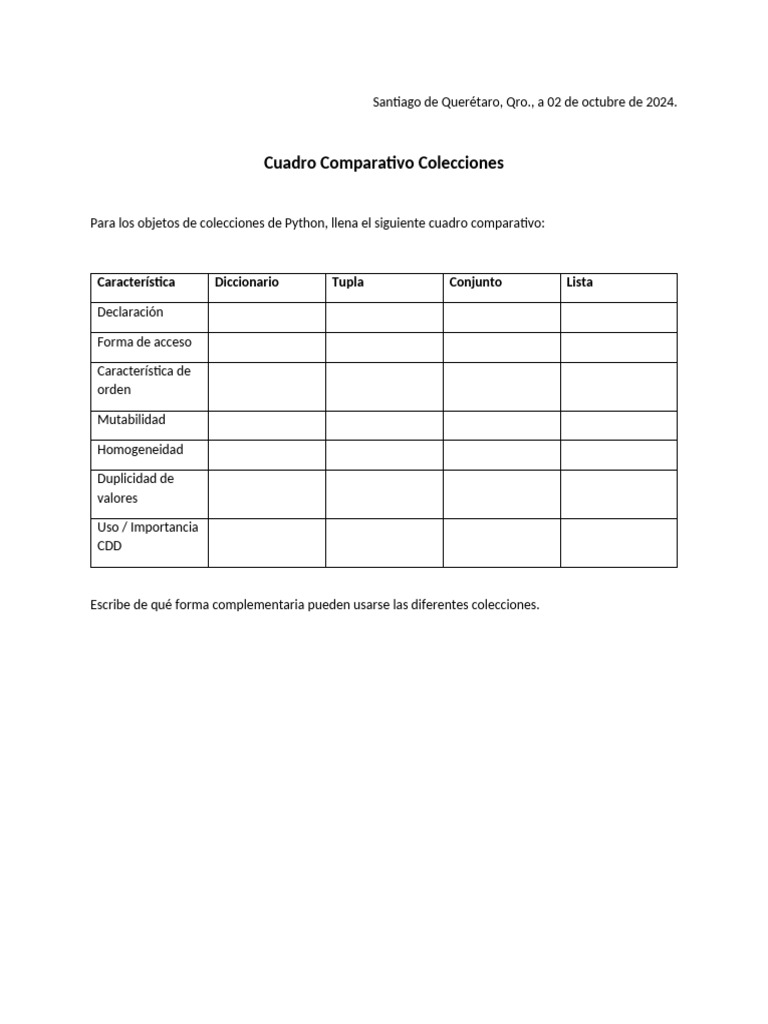 Cuadro Comparativo Colecciones - CRJ | PDF