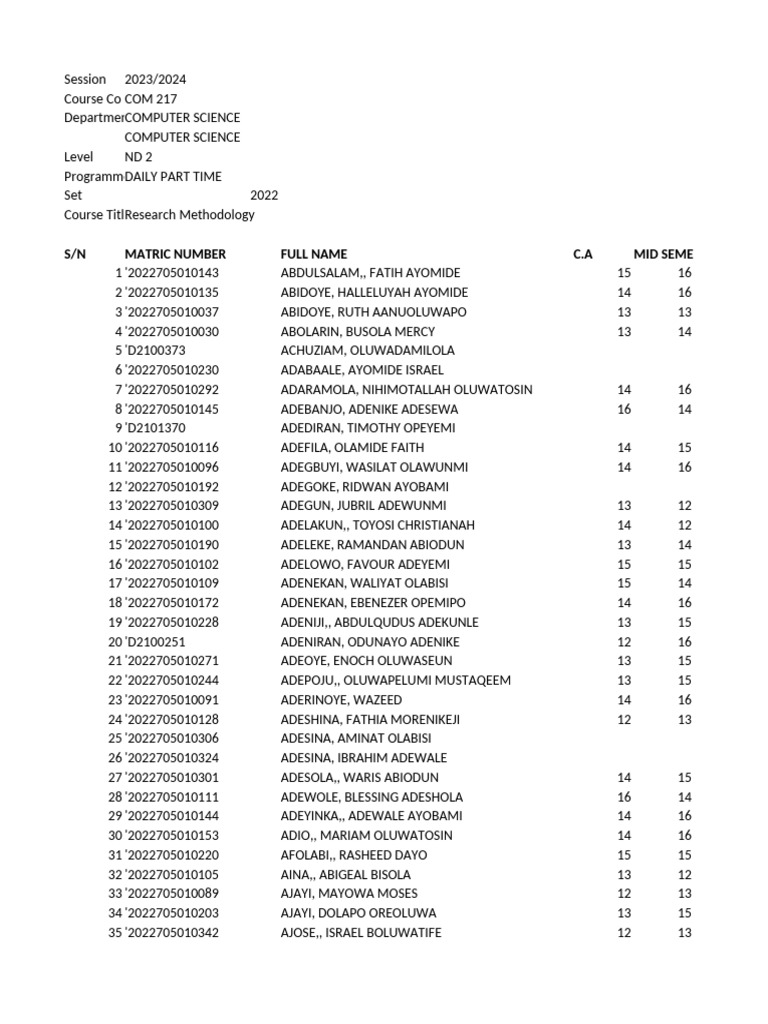 Computer Science Research Methodology List | PDF