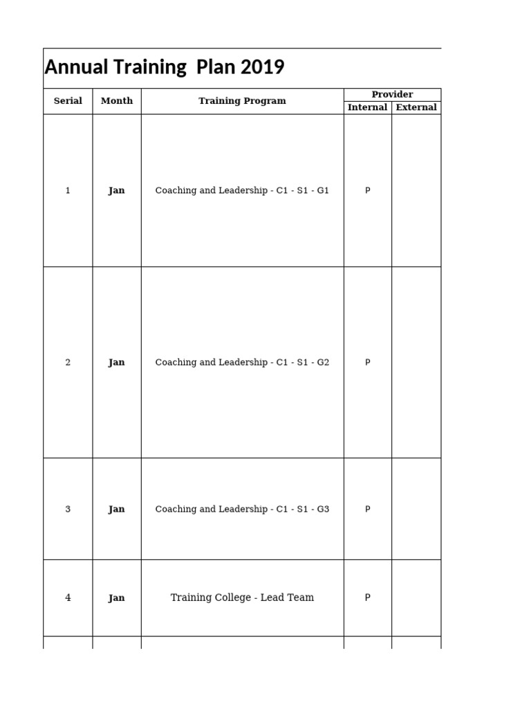 Semi Annual Training Plan 20 19 | PDF | Human Resources | Human ...