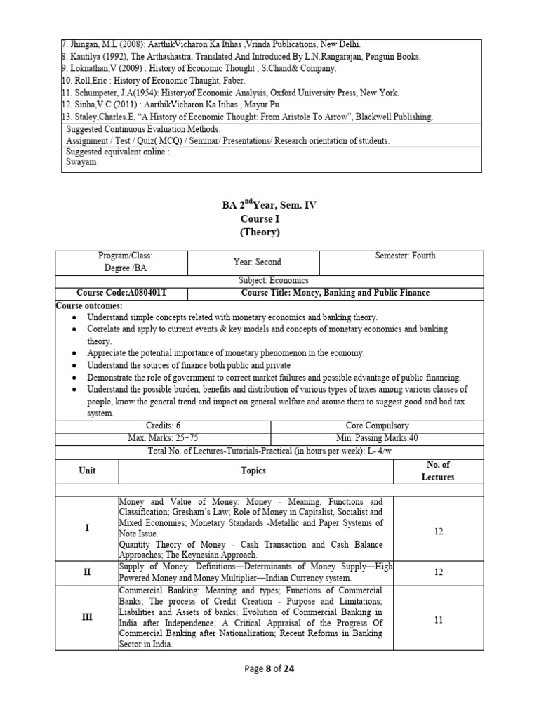 Money Banking and Public Finance Syllabus | PDF | Money | Taxes